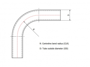 Tube Bending Size Guide - Tube Engineering Services